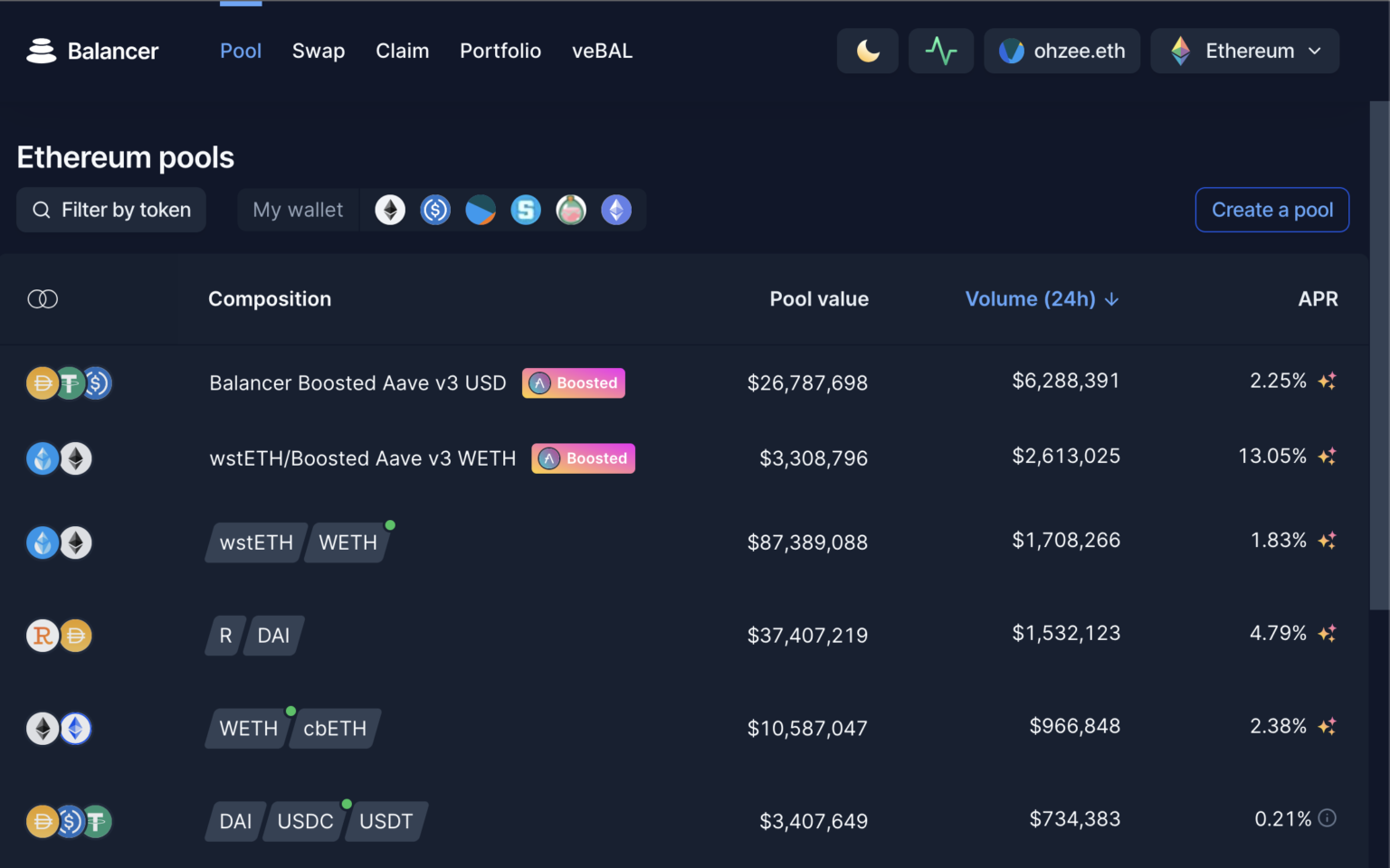 DeFiの基本とプロトコルを理解する： 目指せ途上国の救世主!! | DeFi牧場
